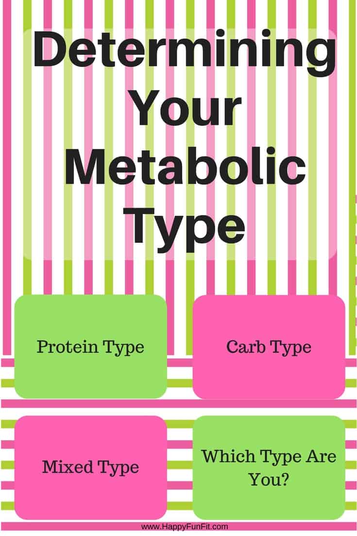 Determining Your Metabolic Type